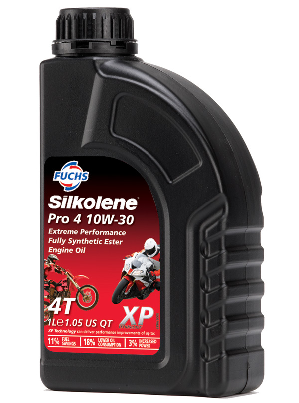 Silkolene.hu